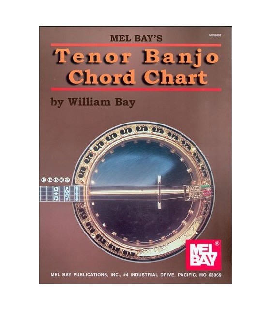 Chords for Tenor Banjo