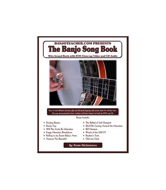 BanjoTeacher.com | Instruction | Banjos for Sale | Supplies